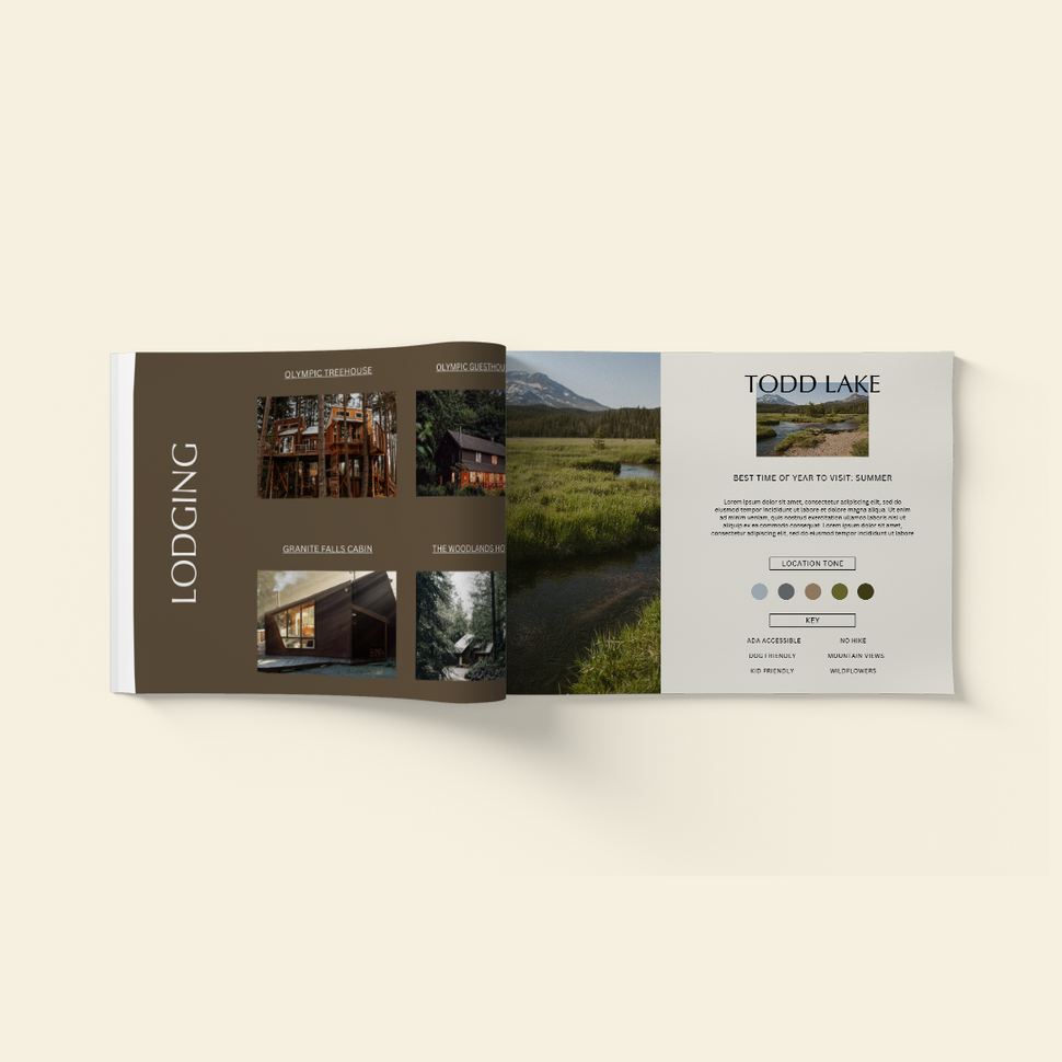 Location Guide Canva Template – Dawn Photo Education